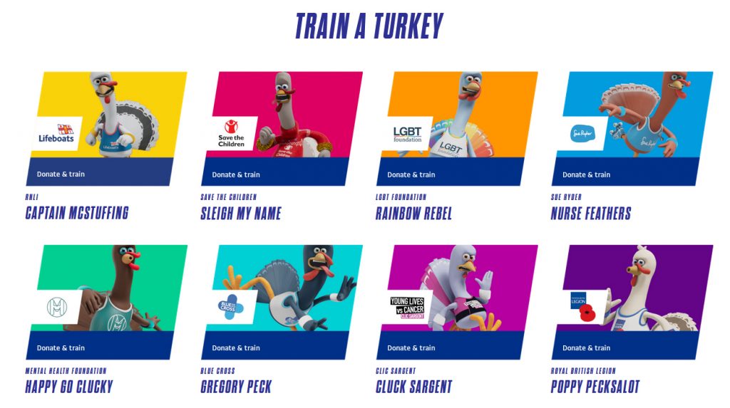 Paypal join with C4, Aardman and 8 charities for a Turkey Dash ...