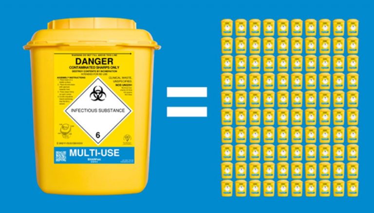 Inpress Precision launches Sharpak Zero multi-use medical sharps ...